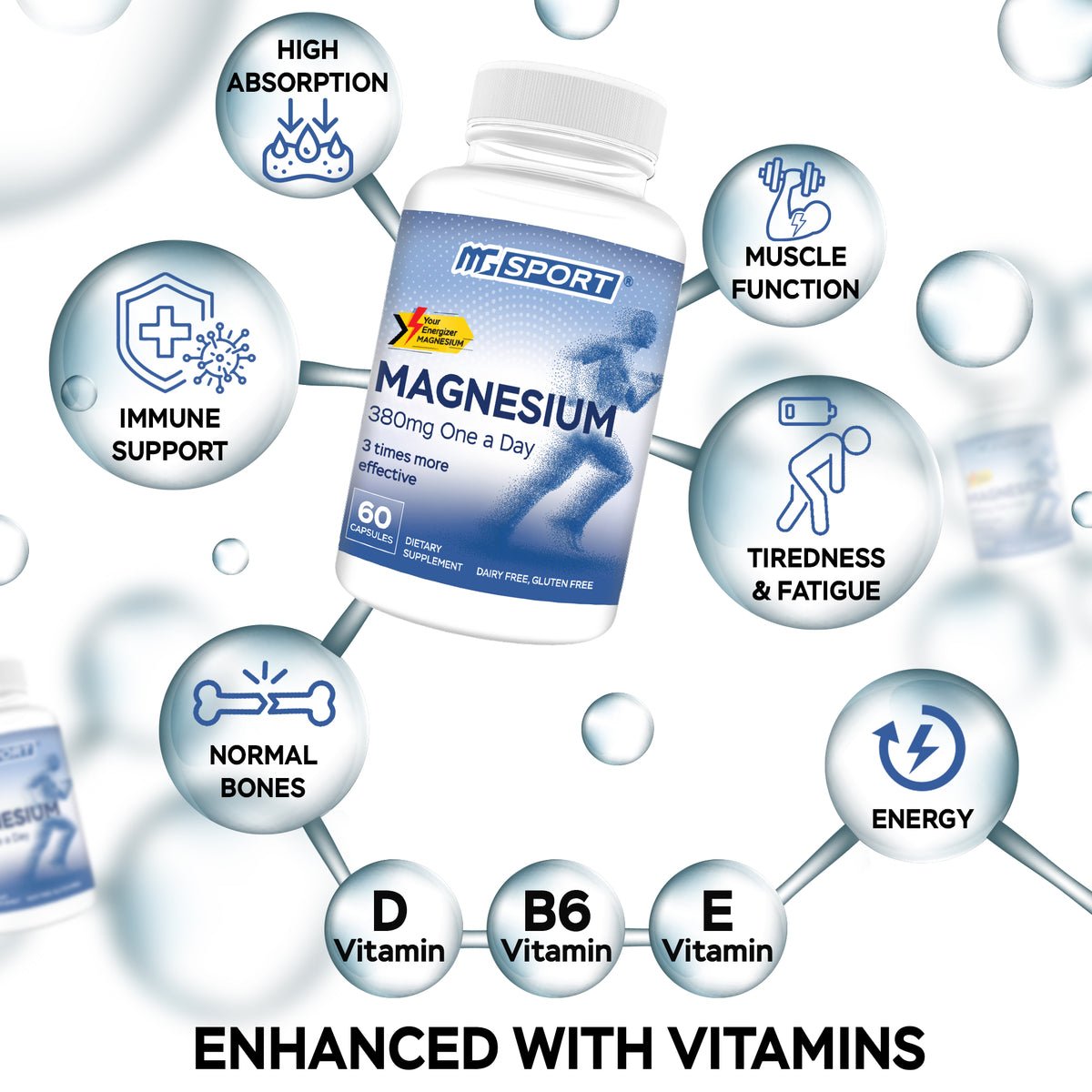 High Absorption Magnesium Supplement (60 Count) and Oil for Leg Cramps ...