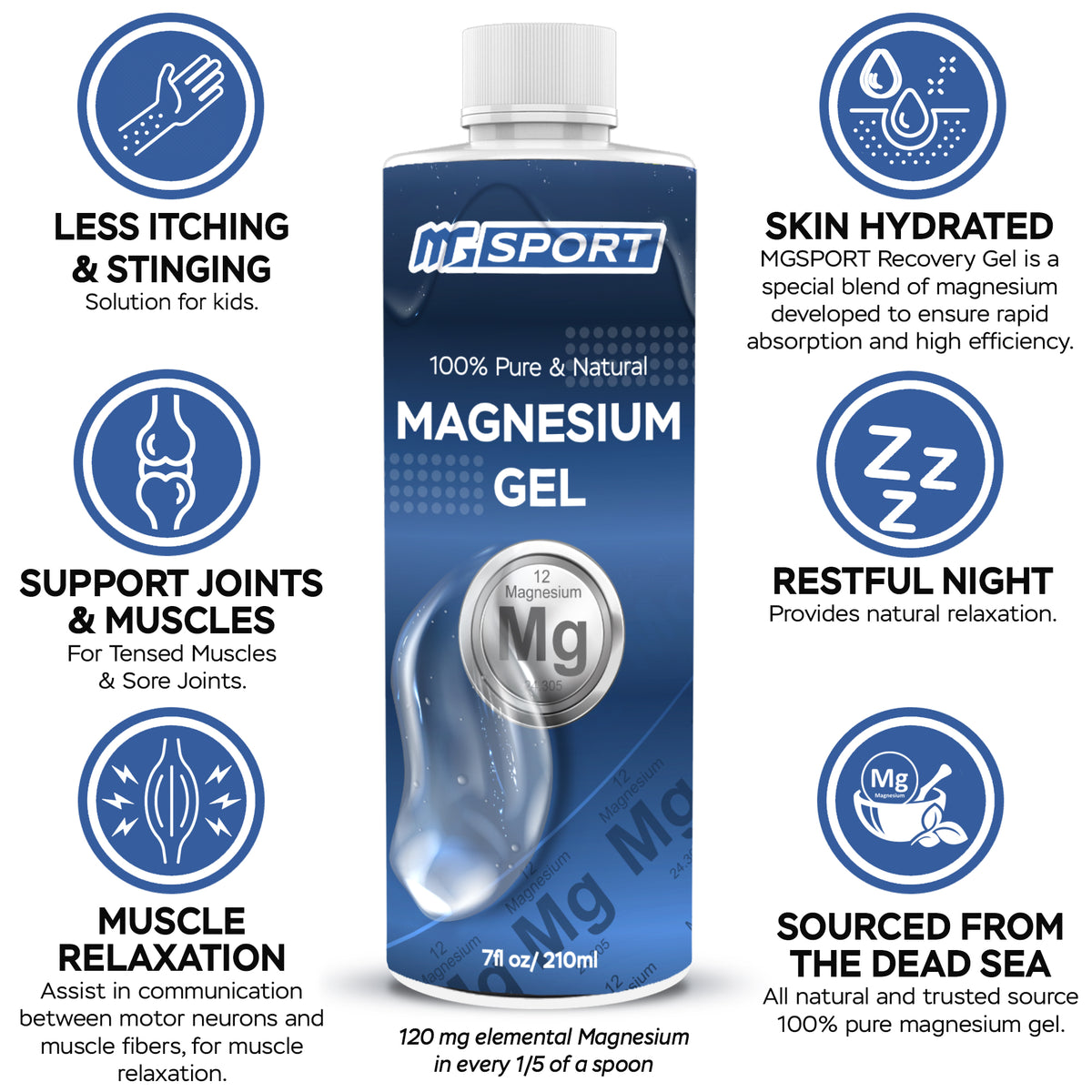 High Absorption Magnesium Supplement (100 Count) and Gel for Leg Cramp ...